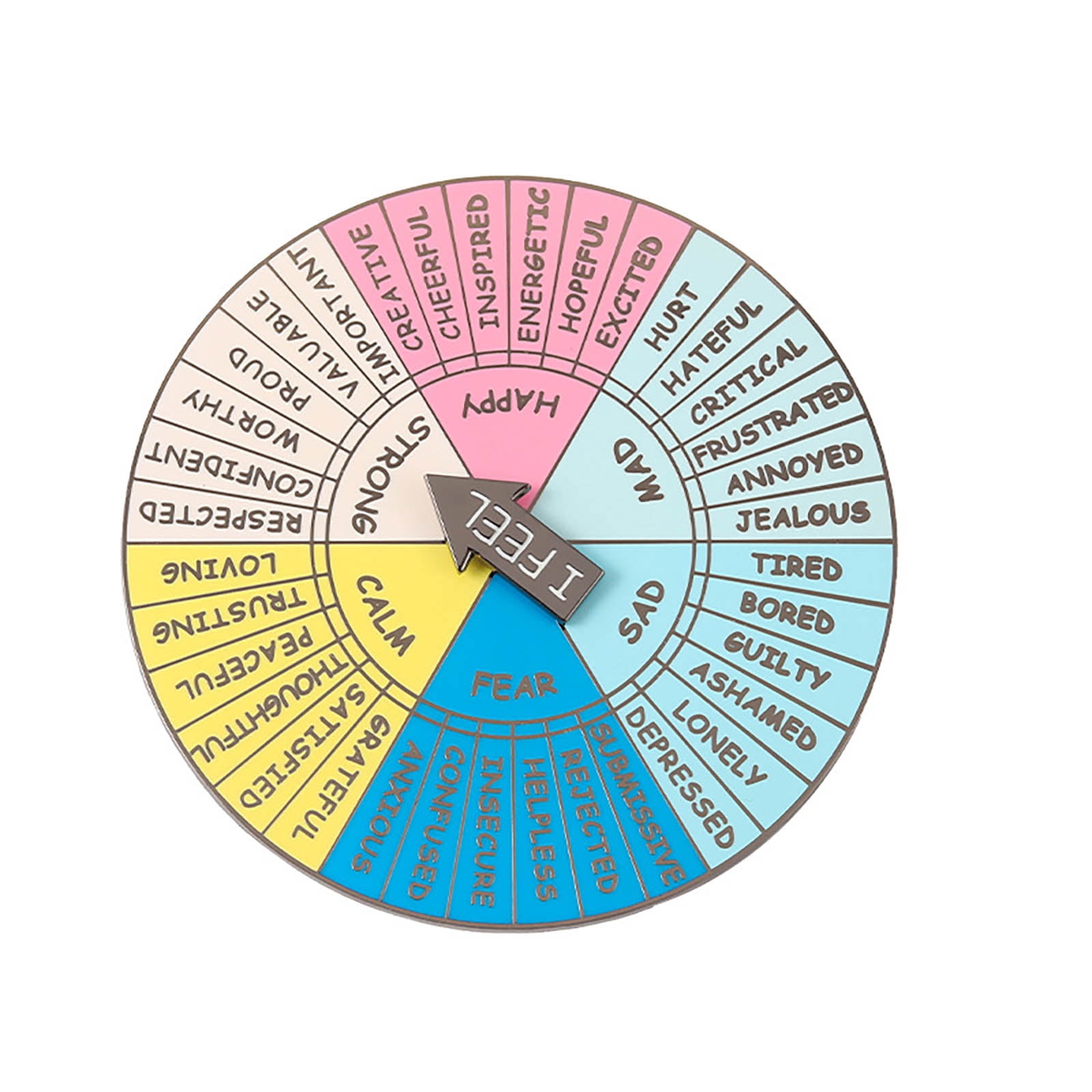 Funny Lucky Wheel Pin Rotatable Arrows Enamel Pins Mental Health ...