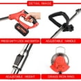 Grass Trimmer Cordless Electric Weed Eaters & Weed Trimmer with 3 Types ...