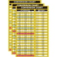 Conversion Chart Sticker Fraction-Decimal to Metric Conversion Chart ...