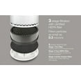 3-Stage Filtration Air Purifier HEPA Replacement Filter (Fits Happy ...