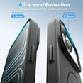 For iPhone 14 Phone Case,Anti-fingerprint Matte Skin-feel Back ...
