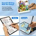 Stylus Pen for ipad, Active Universal Stylus Pen for Apple iPad/iPhone ...