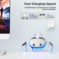 Charging Dock for Meta Quest 3 & Quest 3S, 2-in-1 Fast Charging Station ...