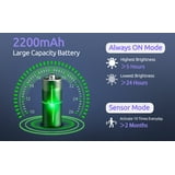 LOFTER-PRO 14" Under Cabinet Lighting,Motion Sensor Light Indoor with ...