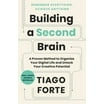 Building a Second Brain: A Proven Method to Organize Your Digital Life ...