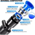 FRKSMD-Blue Straight Reducing 1/8" Tube OD x 1/4" Tube OD Tube OD Push ...