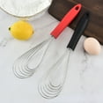 2Pcs Flat Whisk Stainless Steel Wire Rubber Handle Heat Resistant ...