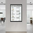 Four Horsemen of The Apocalypse Gottman Poster Gottman Couples Therapy ...