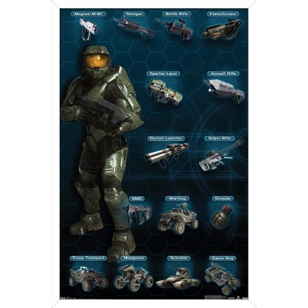 Trends International Halo 3 - Chart - Humanity Wall Poster, 22.375" x ...