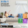 9000 Btus Mini Split Air Conditioner cooling & heating system with ...