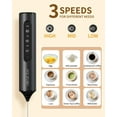 CIRCLE JOY Rechargeable Handheld Milk Frother Wand with Stand, 3 ...
