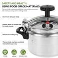 Ihvewuo Small Pressure Cooker 3L Capacity Pressure Cooker Practical ...