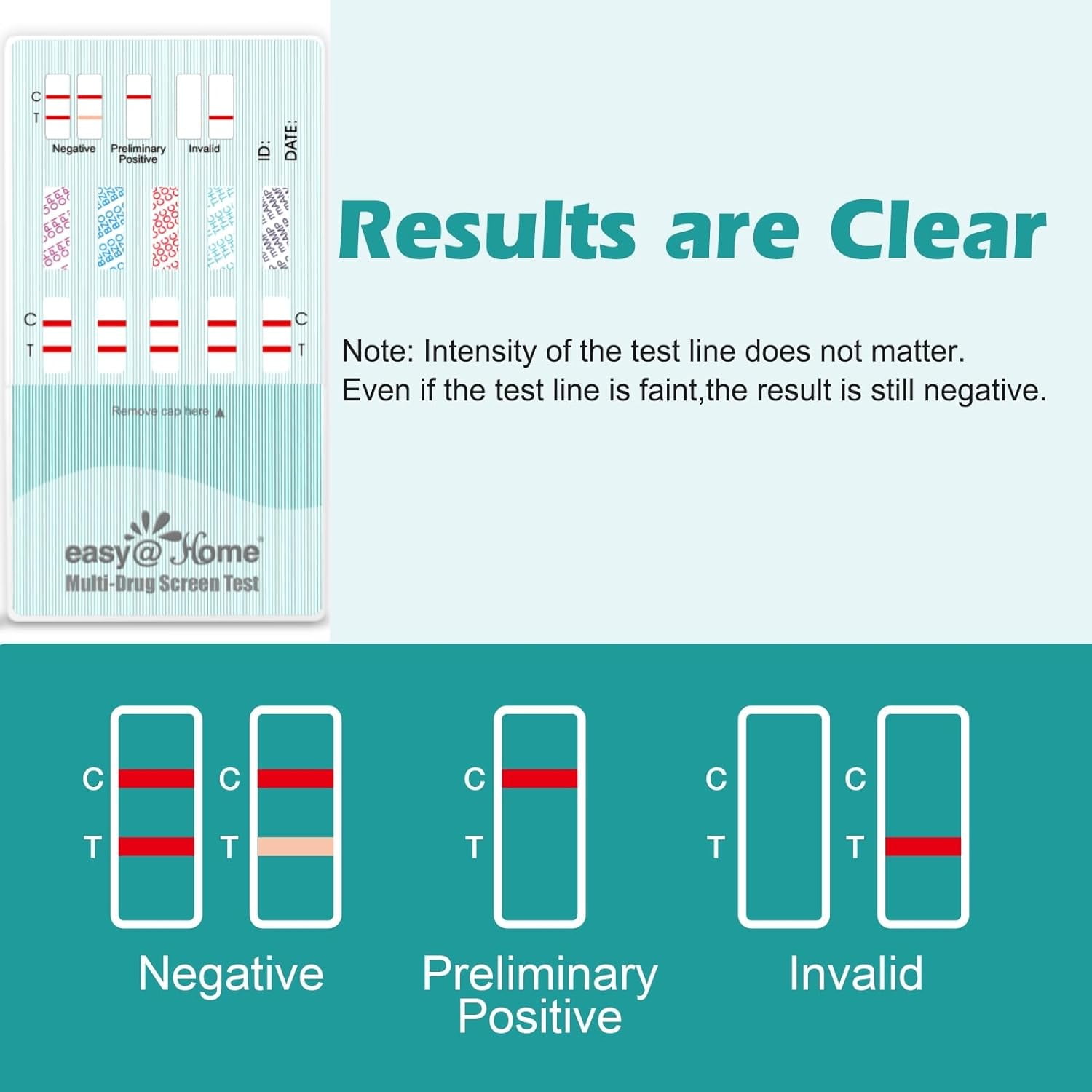 Easy@Home 10 Panel Urine Drug Test Kit, 5 Count Nepal | Ubuy