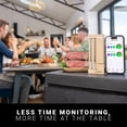 MEATER Pro Duo: WiFi Smart Meat Thermometer | 1000°F High Heat ...