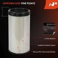 A-Premium Engine Air Filter Compatible with Mack Anthem 2018-2025, CH ...