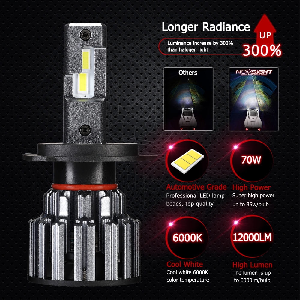 Buy Novsight H4 H7 H11 9005 9006 Headlights,High/Low Beam/Fog Light H11 ...