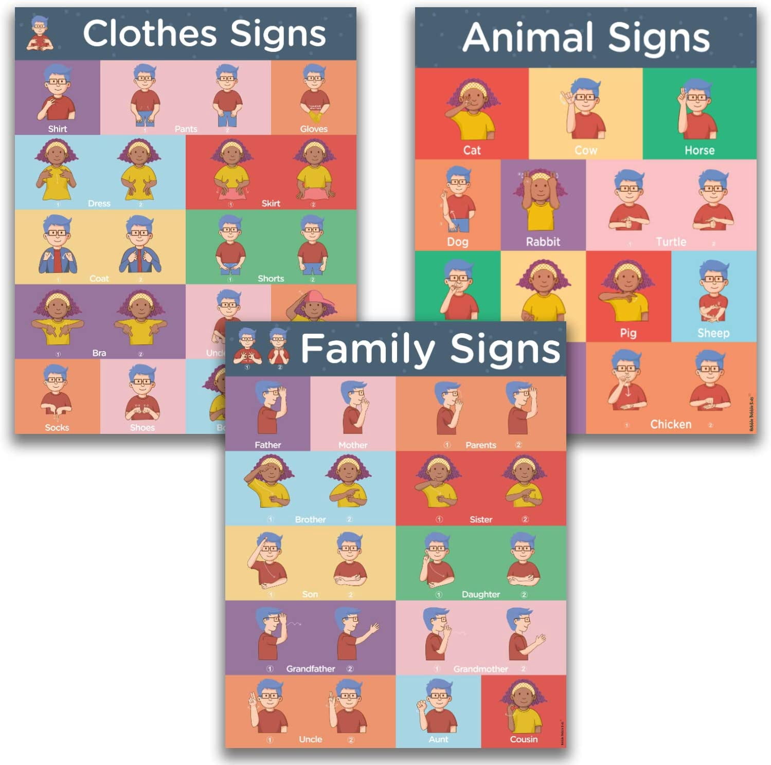 Sign Language Posters for Classroom - 3 Pack Includes: Family, Clothes ...