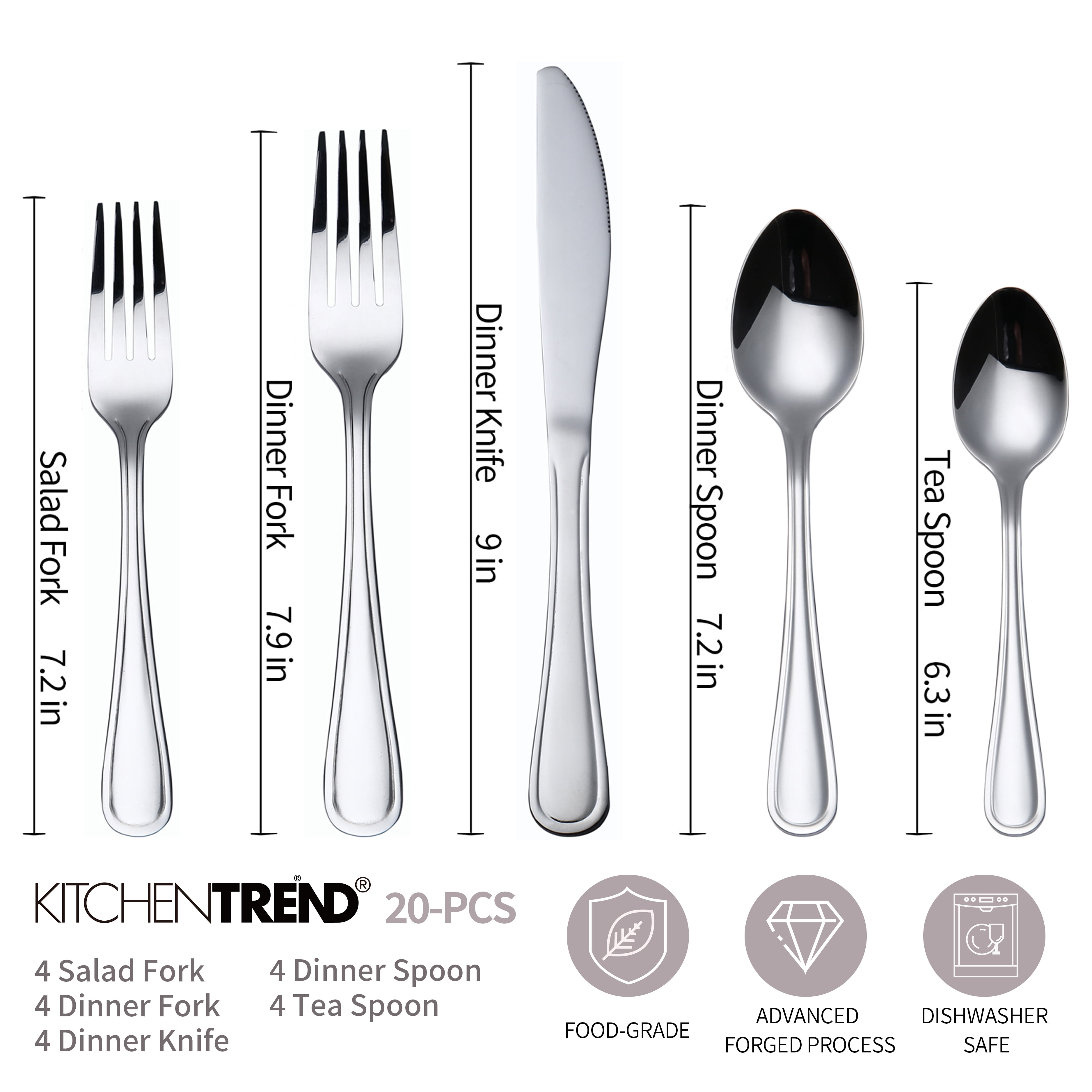 Types Of Dinner Forks