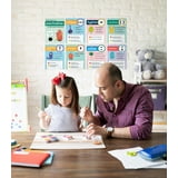 Carson Dellosa Education Punctuation Mini Posters, Set of 12 - Walmart.com