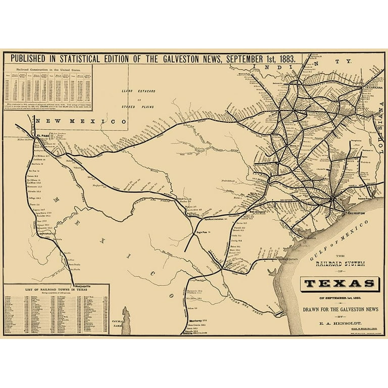 Texas Railroad System Maps