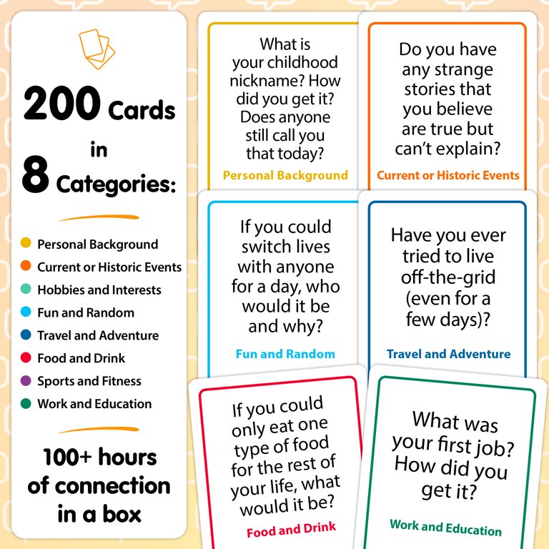 Classroom Conversation Starter Chips For Students 50-Pack Morning ...