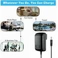 KONKIN BOO Compatible AC/DC Adapter Replacement for SEB0902000A Audio ...