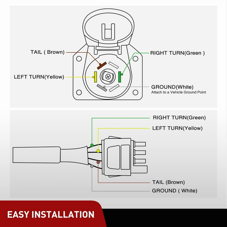 4 Way Round Trailer Plug Wiring Diagram