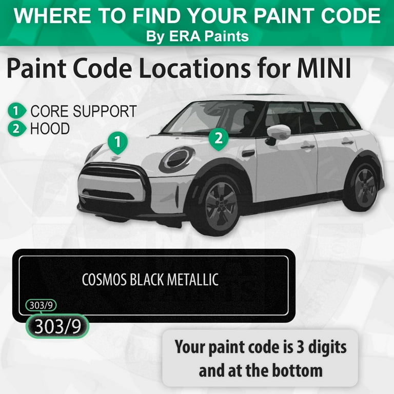 Mini Cooper Paint Codes