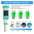 Digital PH/Chlorine/ORP/EC/TDS/Salinity/Temp/FAC Pool Water Quality ...