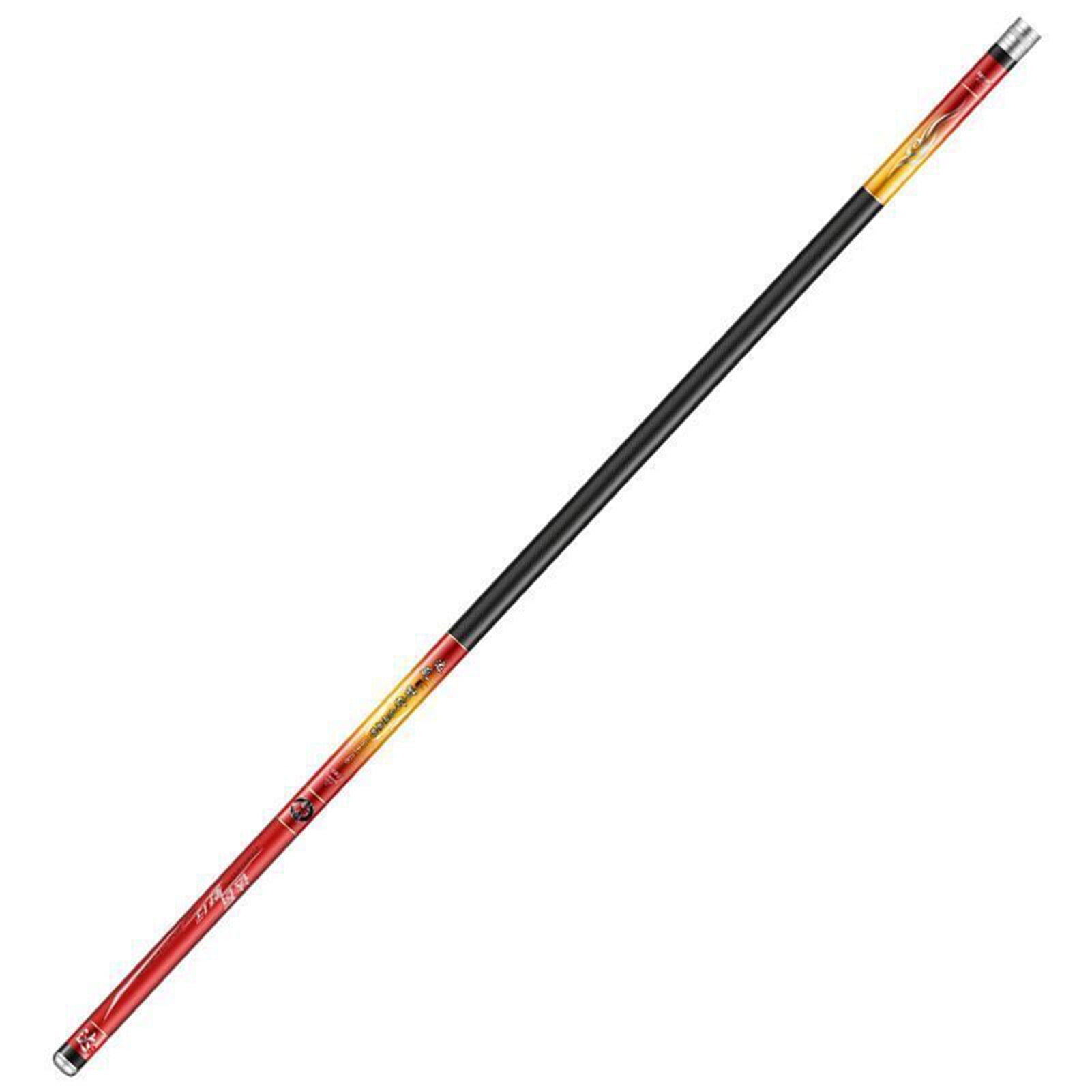 Click here for Ruzhgo Telescopic Long Fishing Rods Anti-Lock Groo... prices