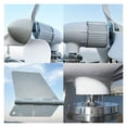 2000W Wind Turbine Generator Complete Set 48V 96V Free Energy ...