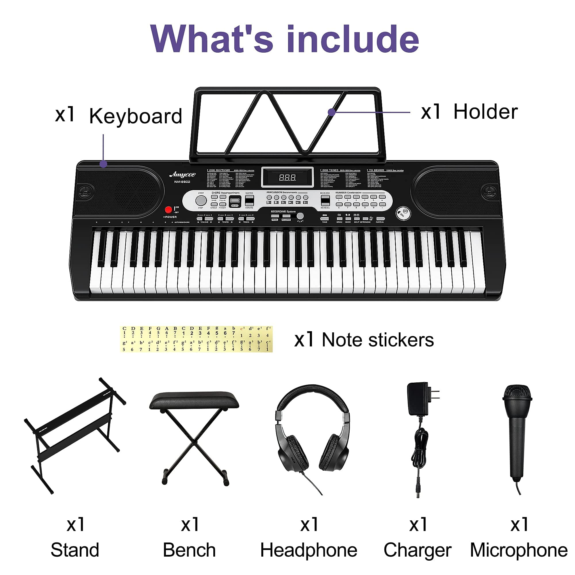 61 Key Piano Keyboard Diagram