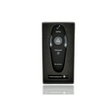 Presenter Pointer, SANOXY Powerpoint Wireless Presenter Pointer with Mouse Function - Walmart.com