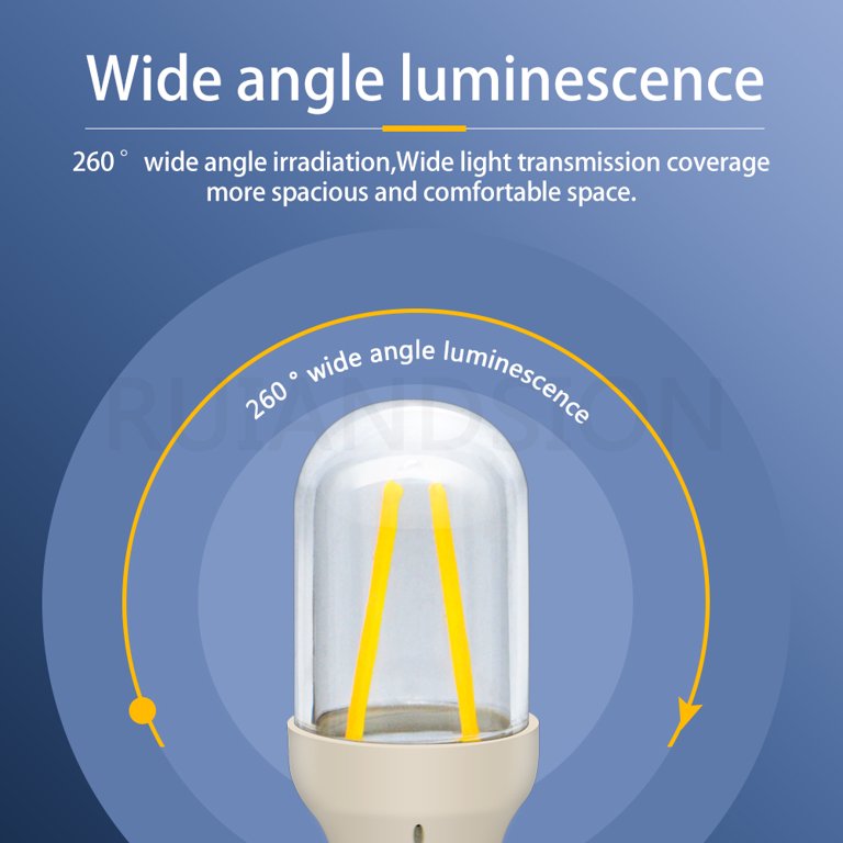 E17 Ceiling Fan Led Light Bulbs | Shelly Lighting