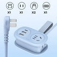 Oliegs Wicked Five In One Power Strip With USB Ports，Extension Cord ...