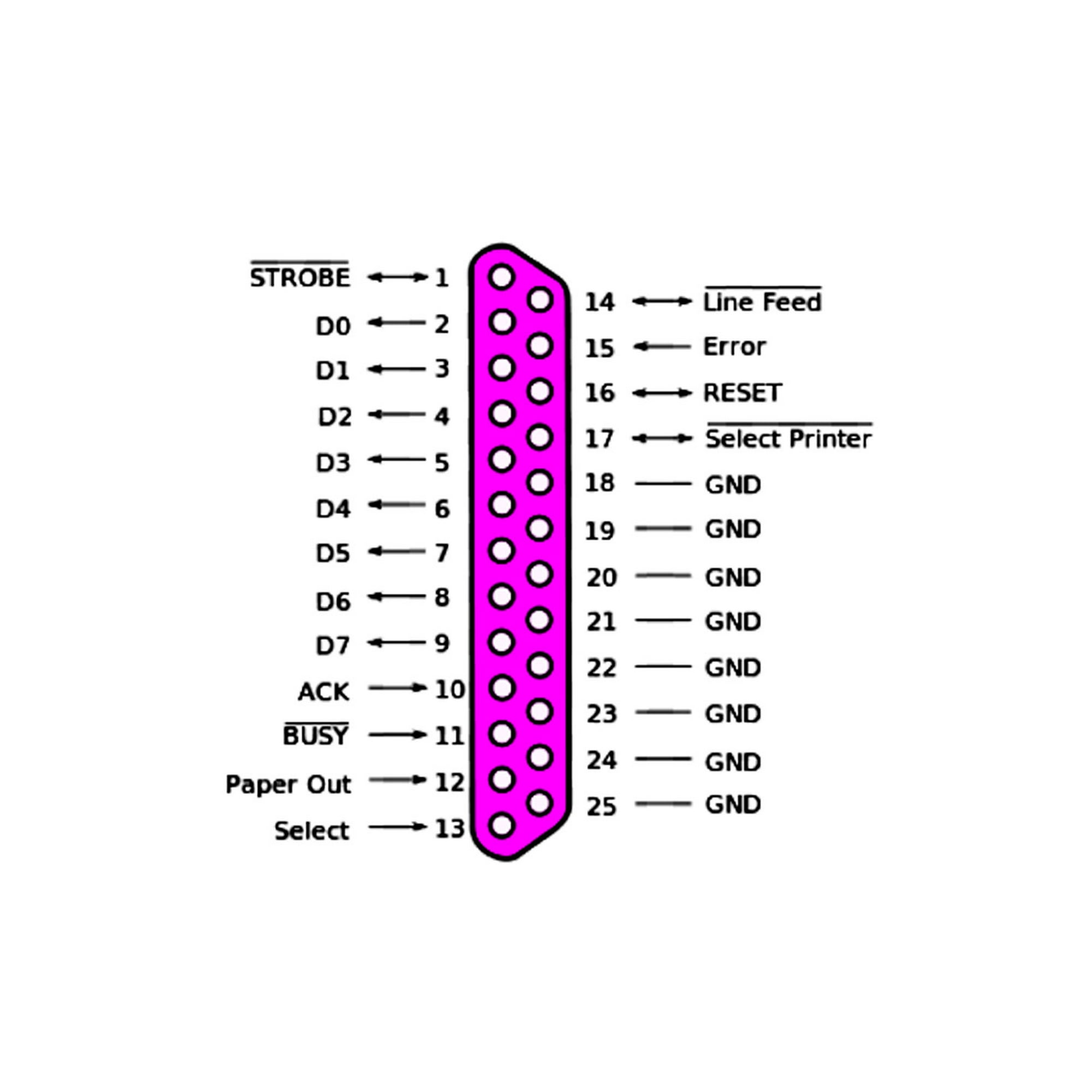 25 Pin Female Connector Pinout Reduced Rare | dev-techtatva.manipal.edu
