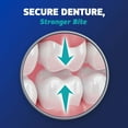 Fixodent Complete Free Denture Adhesive Cream, 2.4 oz HSA/FSA Eligible ...