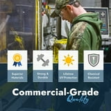 2 Inch x 125 Feet White Plastic Safety Chain Reel - Walmart.com