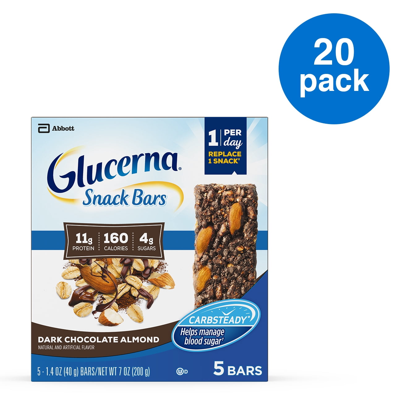 Glucerna Snack Bars To Help Manage Blood Sugar Diabetes Snack Glucerna Snack Bars To Help Manage Blood Sugar Diabetes Snack