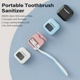 Smart UV Toothbrush Sterilizer & Holder - Rechargeable Electric ...