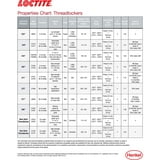 Loctite 271 Red Heavy Duty Threadlocker Liquid, 36-Milliliter Bottle ...