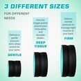 "3 Pack Back Roller- Yoga Wheel for Back Pain Reliefn & Stretching ...