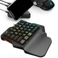 Mini Mechanical Gaming Keyboard with Programmable Backlit Keypad for PC ...