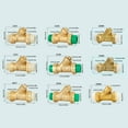Brass Strainer Meshes Filter Valves Female Thread Brass Inline Y Type ...