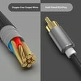 Cubilux USB to RCA Stereo Aux Cable, 384kHz/24-Bit DAC Audio Cord, USB ...