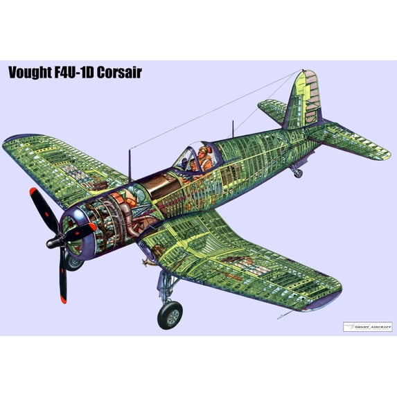 Corsair Airplane Cutaway Poster Aviation Color 16in x 24in Poster ...