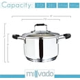 Stock Pot, 3 Quart Stainless Steel Pot, StockPot With Clear Glass Lid ...