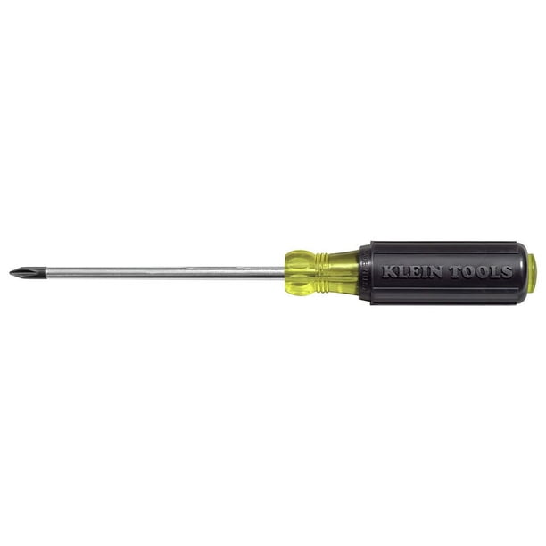 Mini Screwdriver Sets