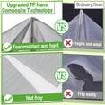 10 x 50 ft Stronger Garden Mesh Netting - PP Nanocomposite Bird Net ...