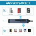 Sd Card Reader Usb 4.0 Memory Tf Adapter Compact Flash 2In1 Gray ...